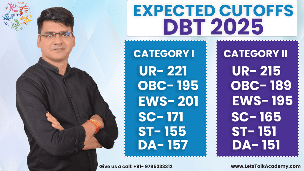 DBT BET Cut Off 2025: Check Year Wise Cut Off & Exam Pattern - CSIR NET ...
