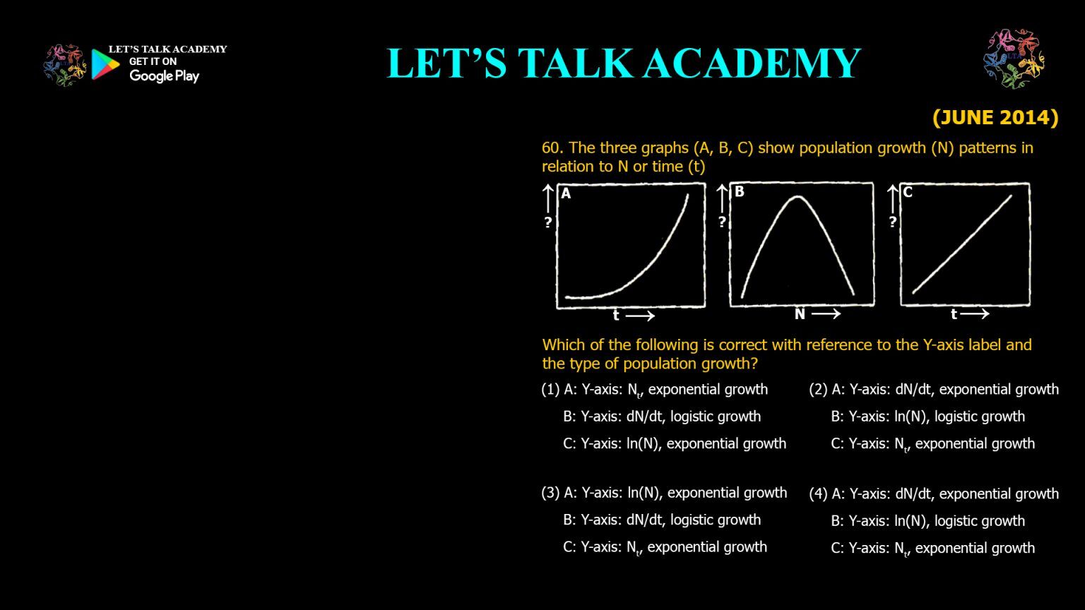 Population Growth Graphs: Correct Y-Axis Labels and Growth Types ...