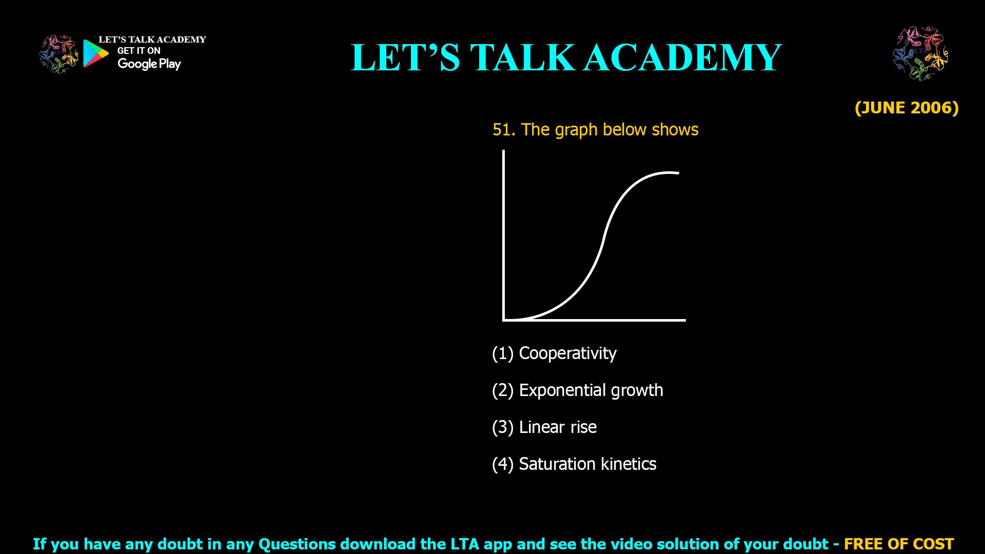 Interpreting Sigmoidal Kinetic Graphs: The Signature of Cooperativity ...
