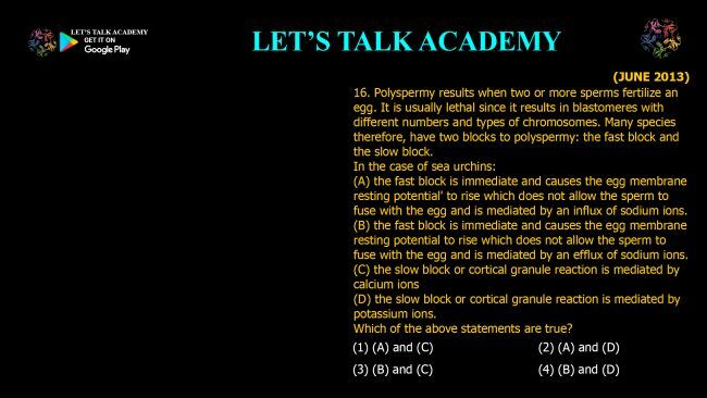 Understanding Fast and Slow Blocks to Polyspermy in Sea Urchin ...