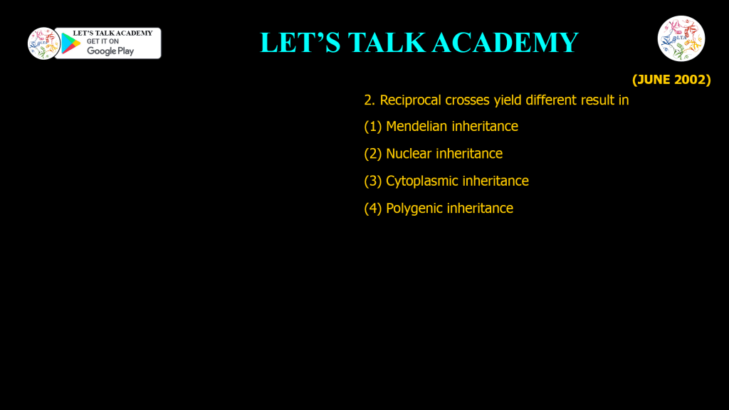 Understanding Reciprocal Crosses and Their Different Outcomes in ...